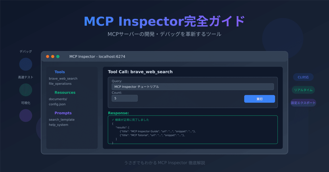 うさぎでもわかる🐰MCP Inspector完全ガイド - MCPサーバーの開発・デバッグを革新するツール｜taku_sid🐰エージェント