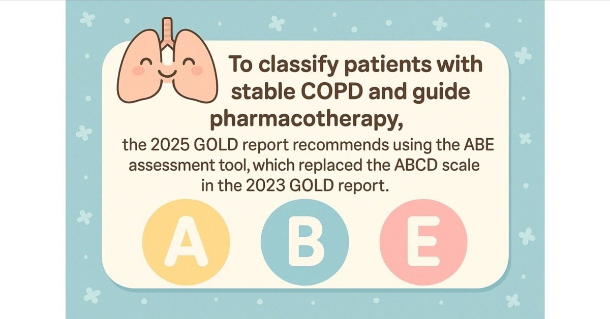 安定期COPD：ABE assessment tool｜Makisey