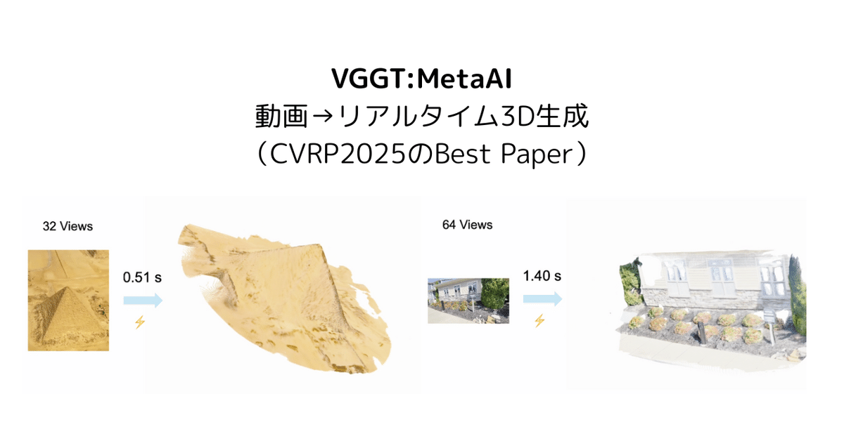 【VGGT:MetaAI】動画→リアルタイム3D生成（CVRP2025のBest Paper）｜Yasu Shiina
