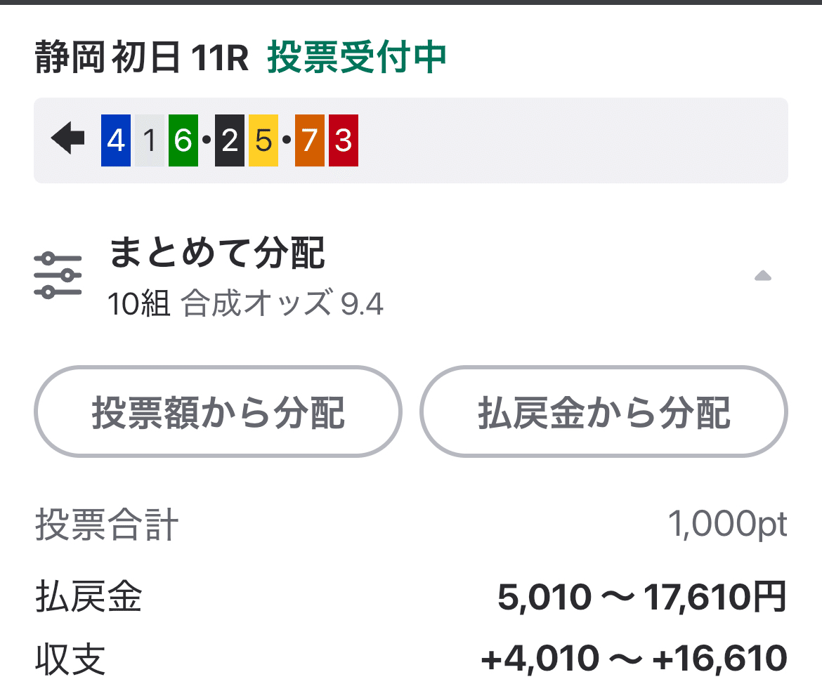 6/24静岡12Rともにスイッチ入るタイプ150p｜愛知マン