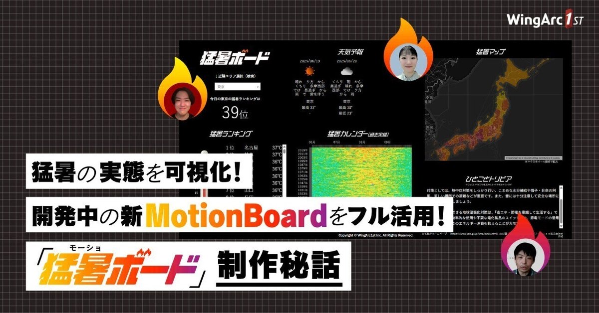 猛暑の実態を可視化！開発中の新MotionBoardをフル活用！「猛暑（モーショ）ボード」制作秘話 ｜ウイングアーク1st