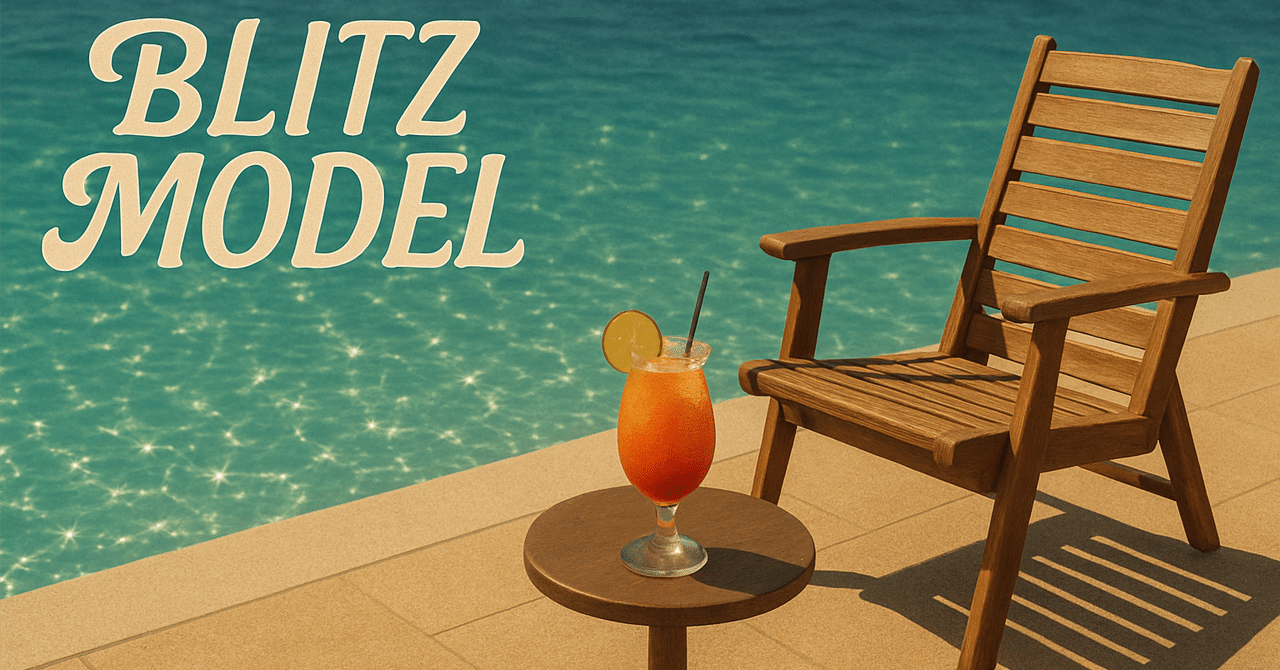 BLITZ MODEL Chapter2:Weekly Range Analysis①Key Concepts Covered｜Sami