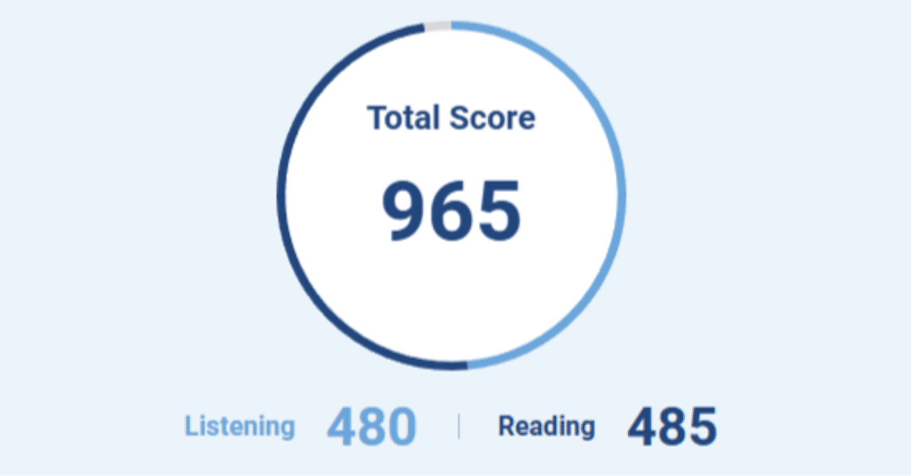 純ジャパでもAnkiとイマージョンラーニングでTOEIC965まで行けた話｜Ankiマン