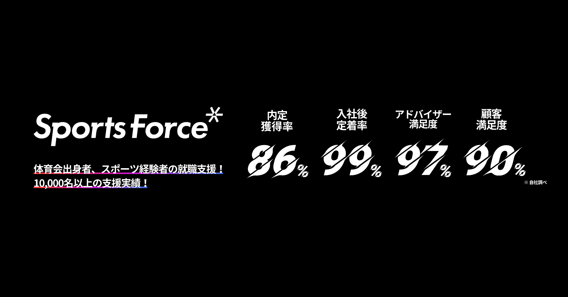 【公式】SportsForce Talent（スポーツフォースタレント）｜note