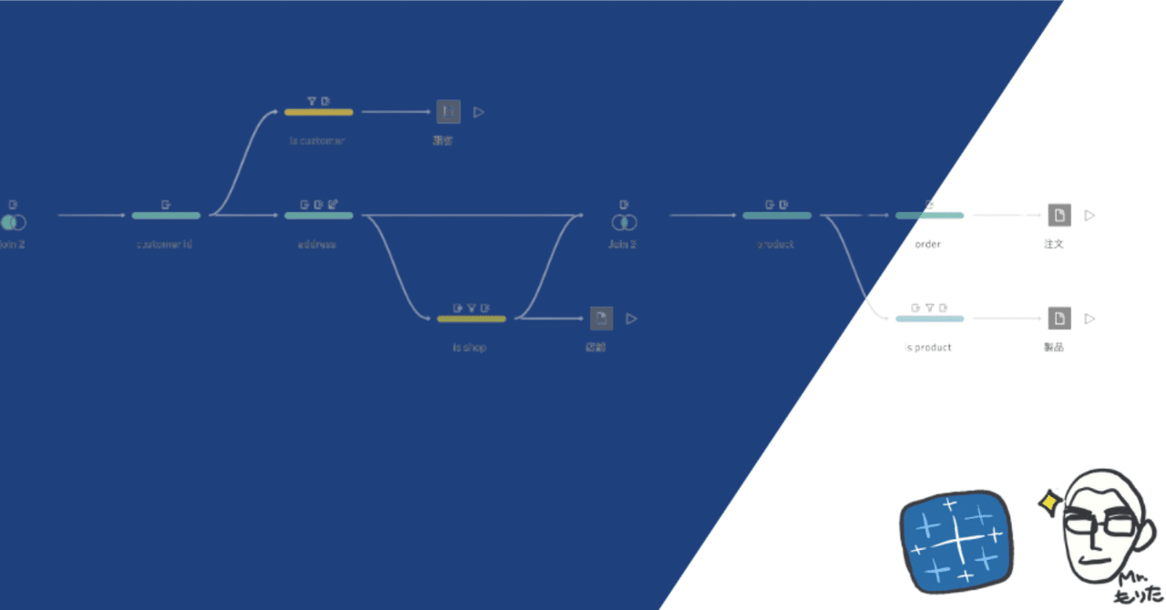 Tableau Prepユーザー会の note が 5万PVを突破しました！｜Tableau Prep User Group