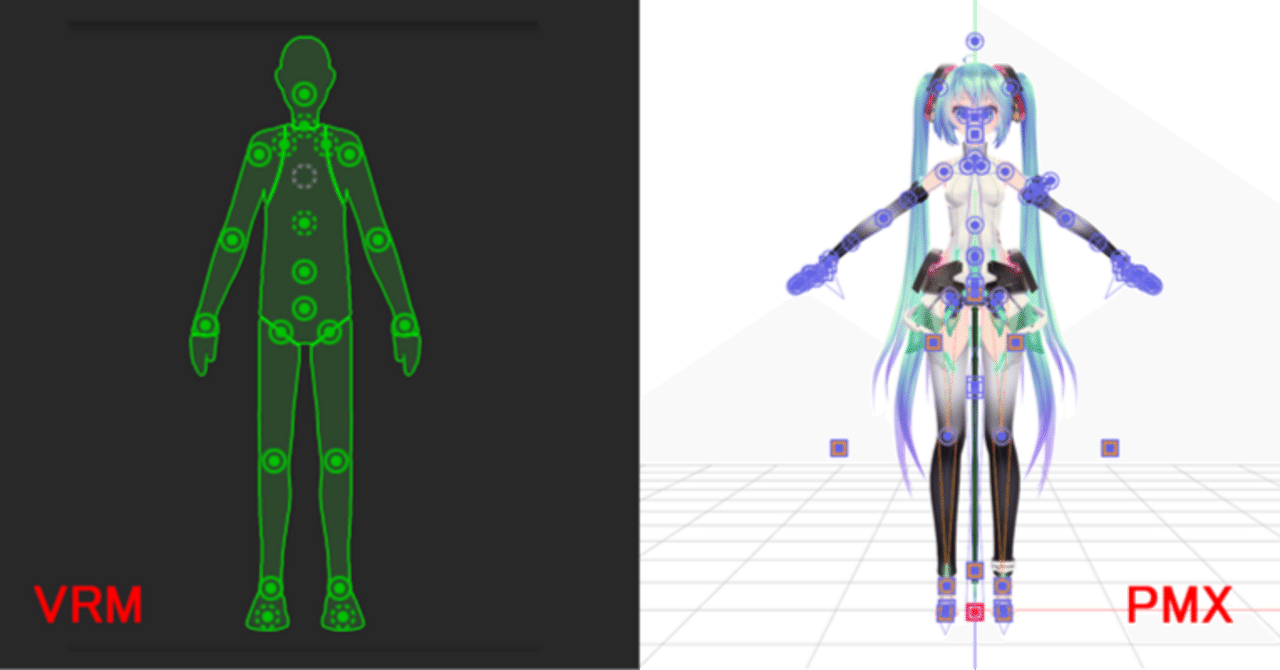 VRM(VRoid) - PMX (MMD - Unity Humanoid) ボーン構造 対応表｜Fantom