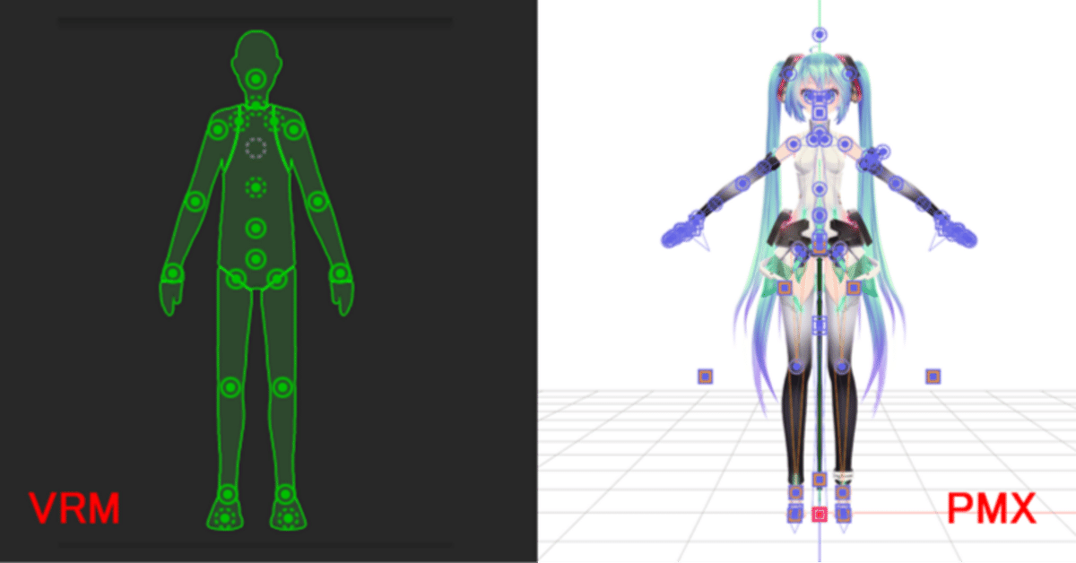 VRM(VRoid) - PMX (MMD - Unity Humanoid) ボーン構造 対応表｜Fantom
