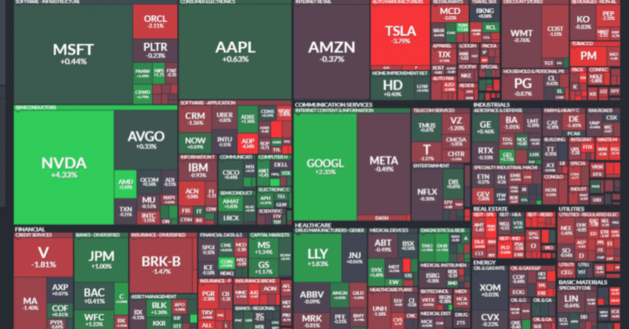 米国株 まとめ 6月25日：半導体株が堅調な動きでナスダックが過去最高値を更新し、株式市場はまちまち＊備忘録＊｜FR(FutureResearch)