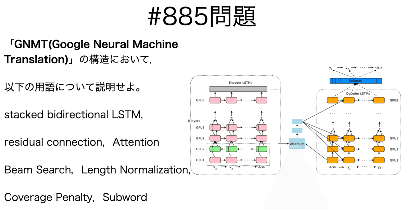 書記が数学やるだけ#885 GNMT(Google Neural Machine Translation)｜Writer_Rinka