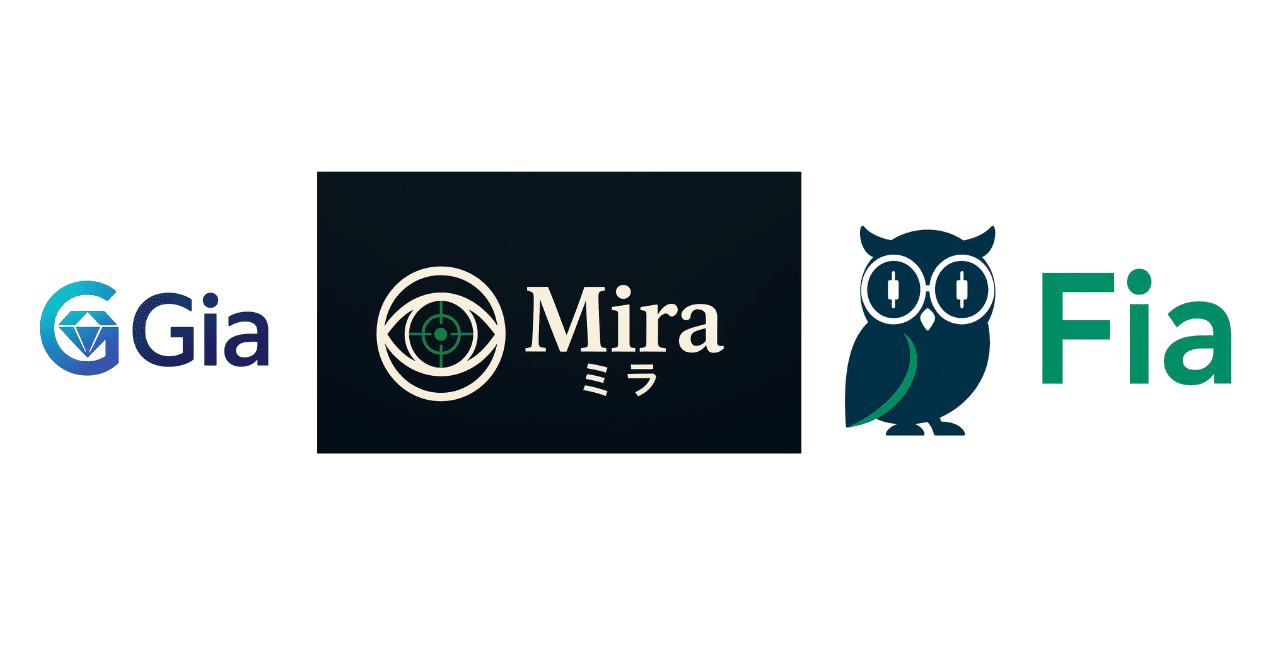 【月額プラン】「Gia」、「Mira」「Fia」、「配当投資」を科学する ｜きらく