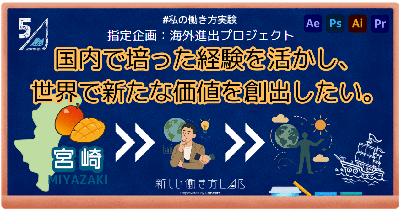 国内で培った経験を活かし、世界で新たな価値を創出したい。｜HAYATO【Creative Vision Studio