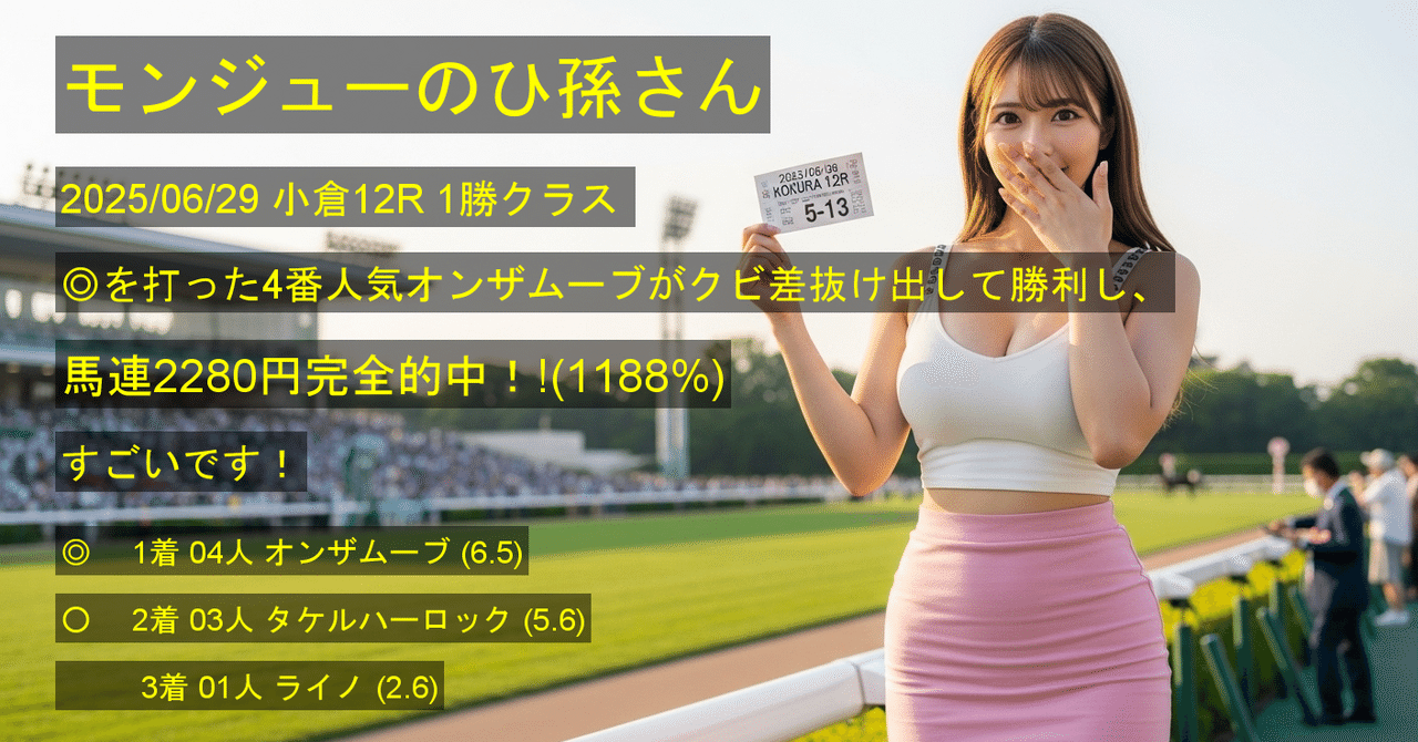 🎯モンジューのひ孫さん🎯 、小倉12R 1勝クラス 、馬連2280円完全的中！!(1188%)すごいです👏｜POG-INFO