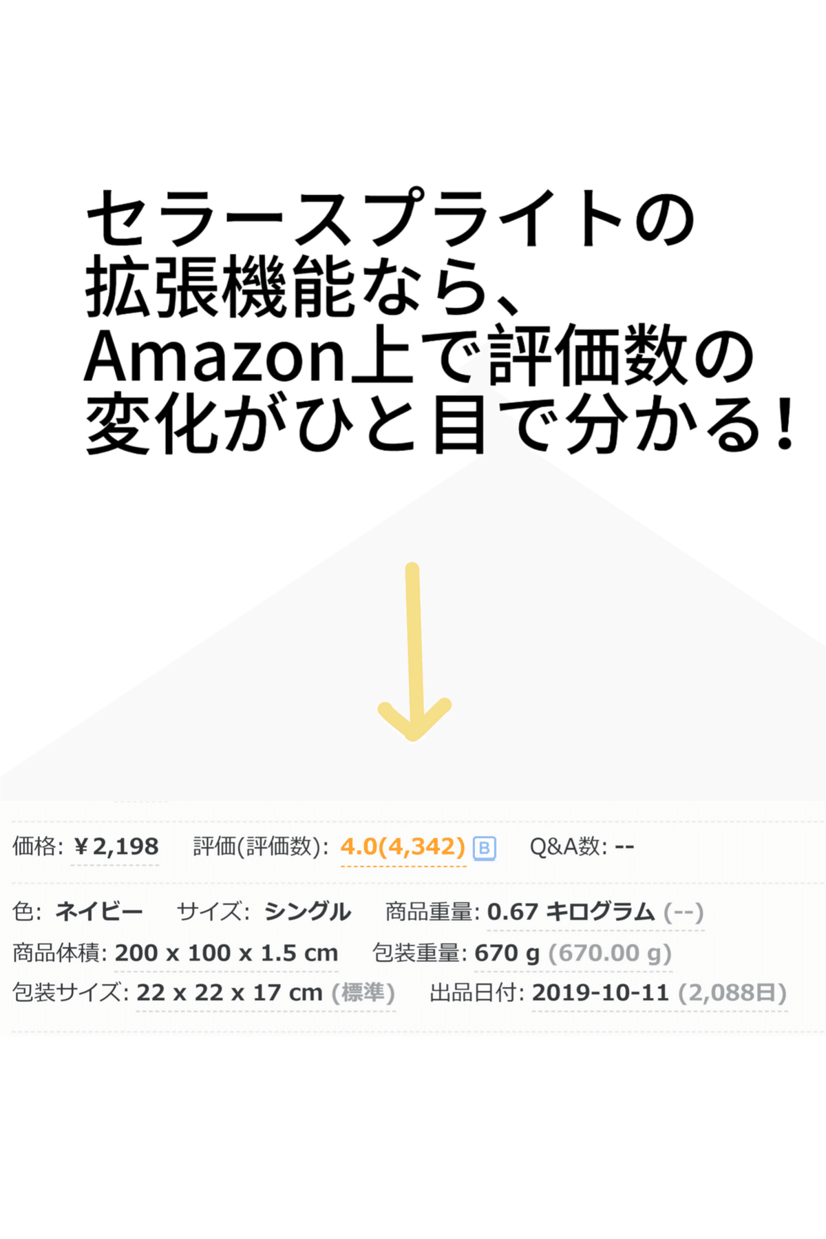 amazonレビュー数の増減＝売上や施策のサイン｜yuki_1858