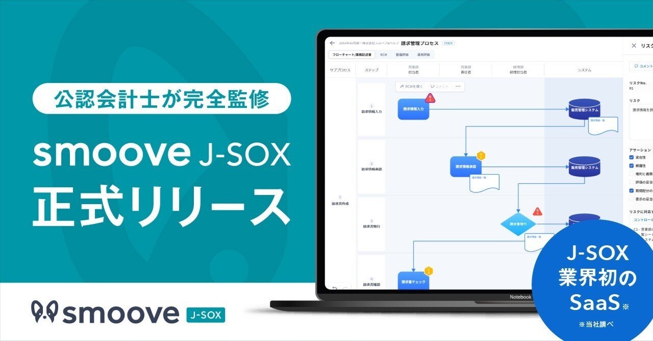 公認会計士監修の内部統制業務DX SaaS「smoove J-SOX」を正式リリース ─ 業界初のSaaS ─｜株式会社WARC
