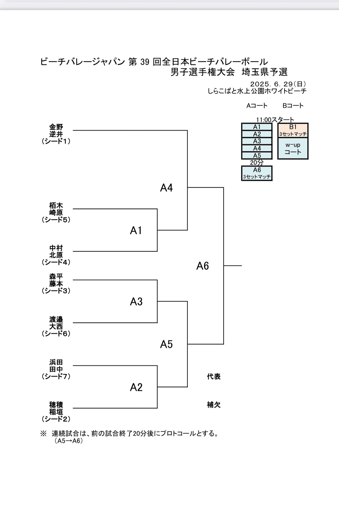 埼玉県予選｜SHOTA HAMADA