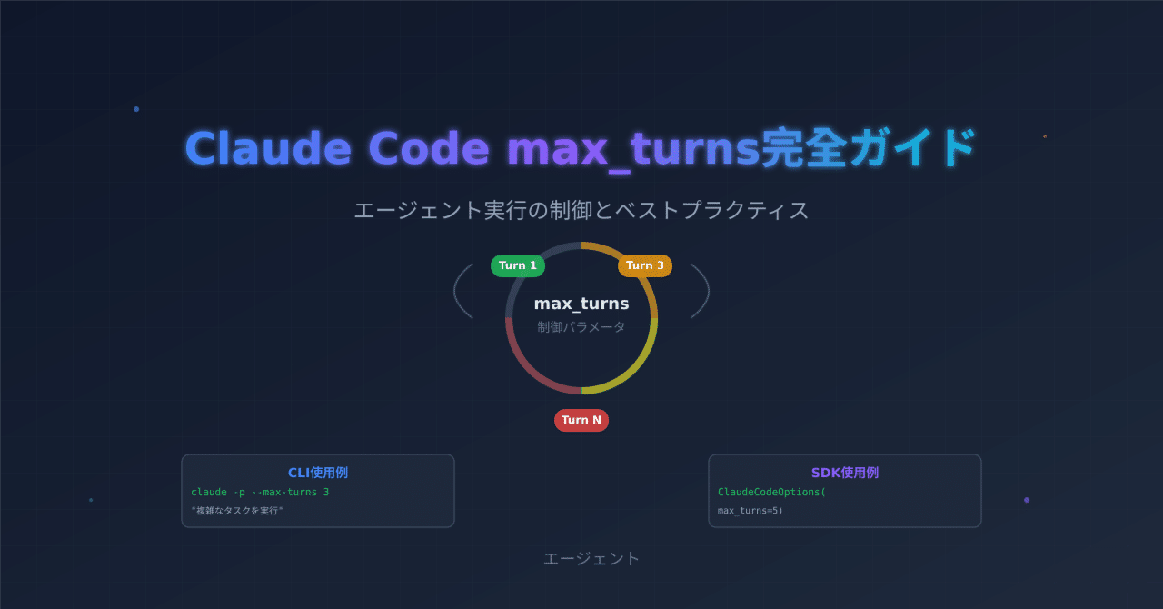 うさぎでもわかる🐰Claude Code max_turns完全ガイド - エージェント実行の制御とベストプラクティス｜taku_sid🐰エージェント