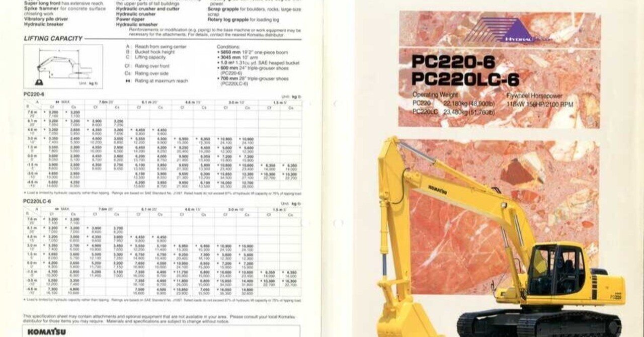KOMATSU PC220-6/PC220LC-6｜建設機械化ライブラリー