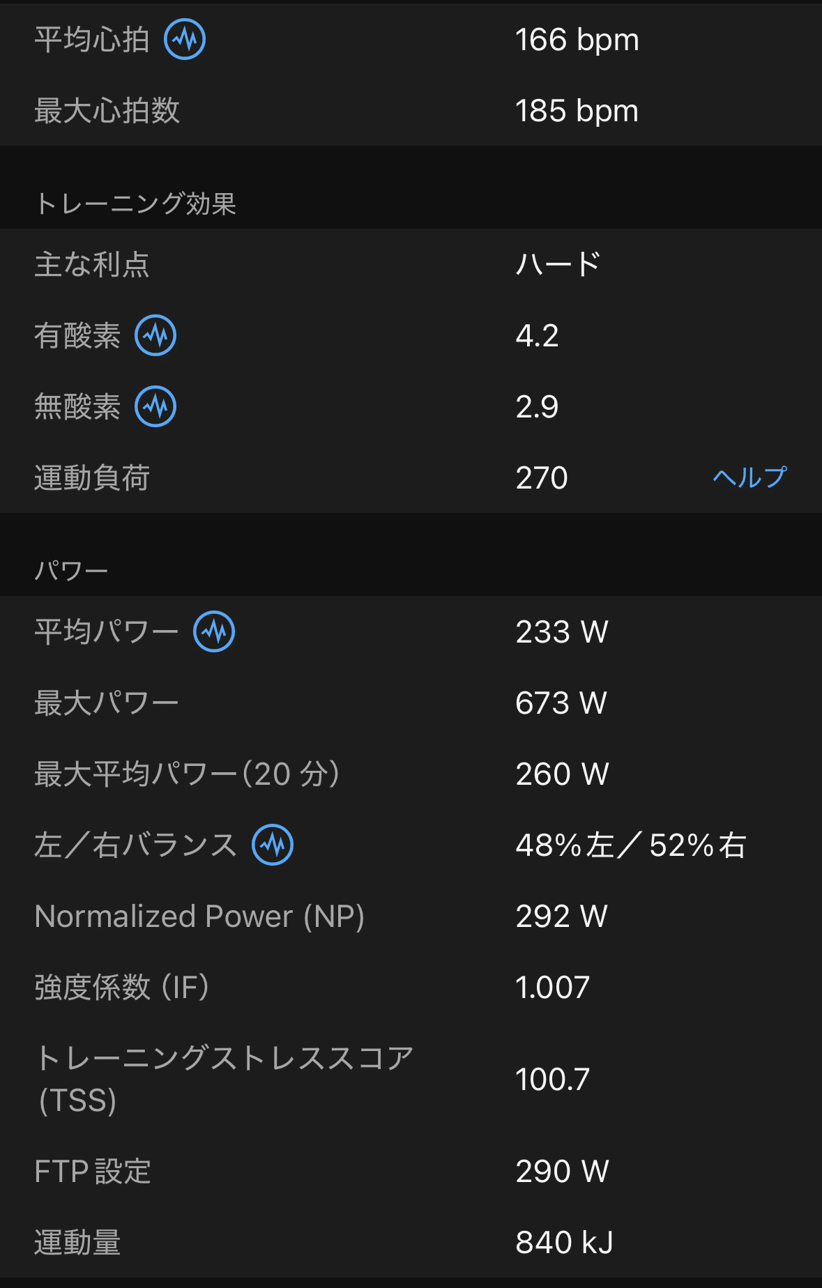 第93回全日本自転車競技選手権大会 ロードレース ME DNF｜髙村明希斗