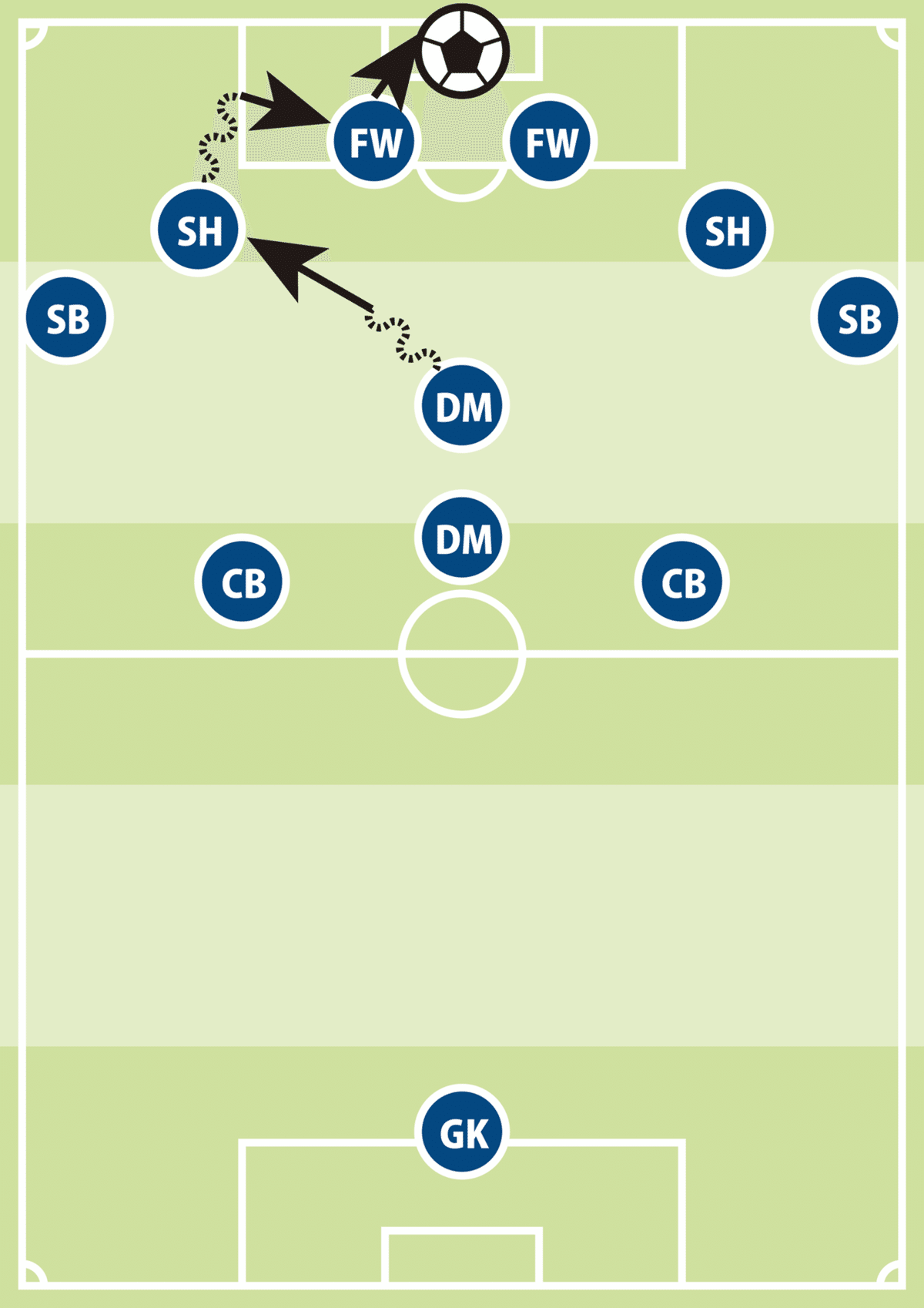 【カターレ研究所note支店】アウェイ仙台戦｜hee_midmin