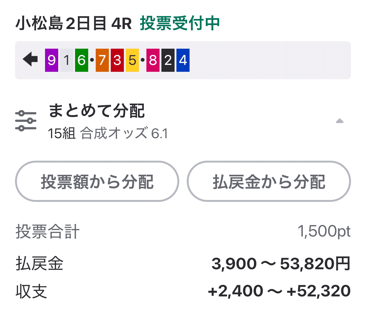 7/4小松島4R今日も狙わせて頂きます！250p｜愛知マン