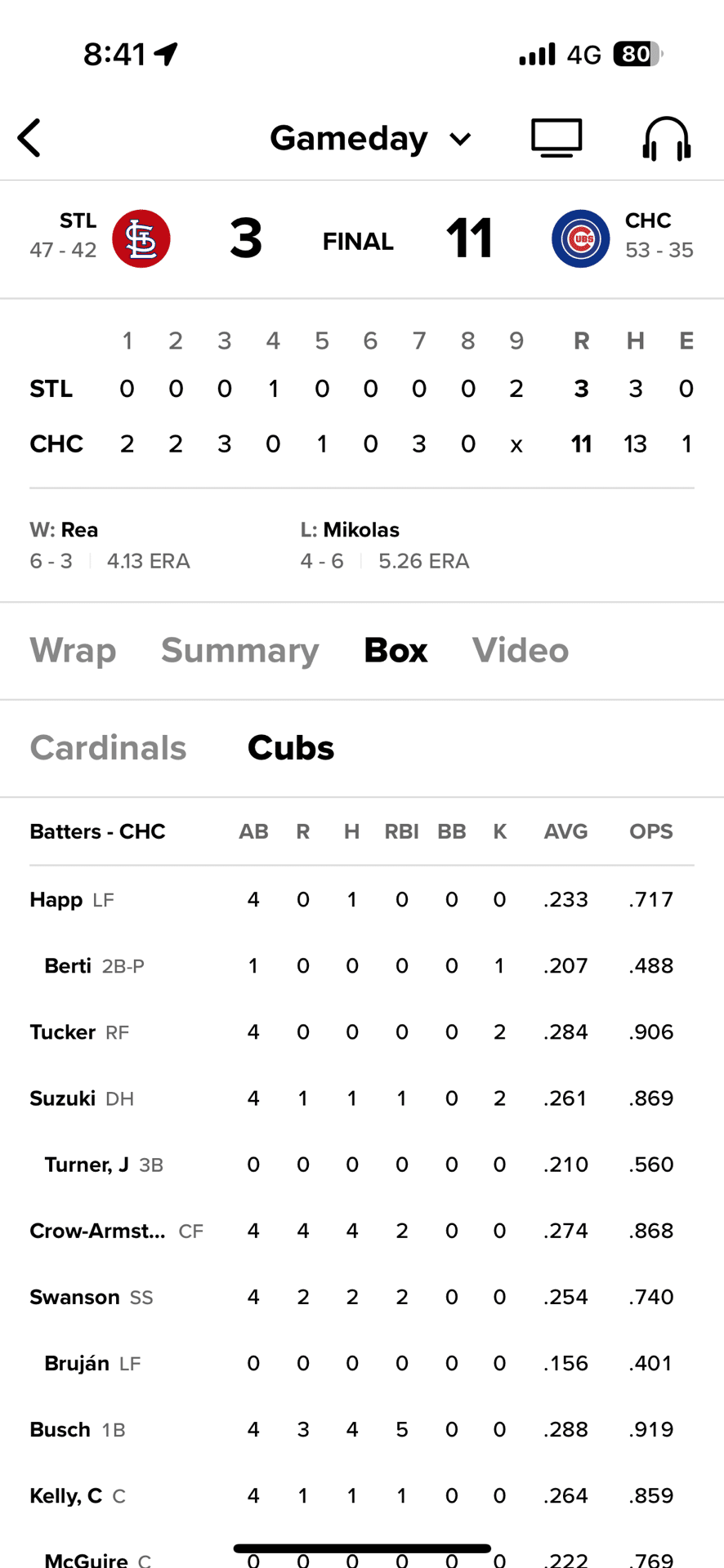 Seiya and his team are rising very fast.‼️ https://www.mlb.com/gameday/777246/video/seiya-suzuki ...