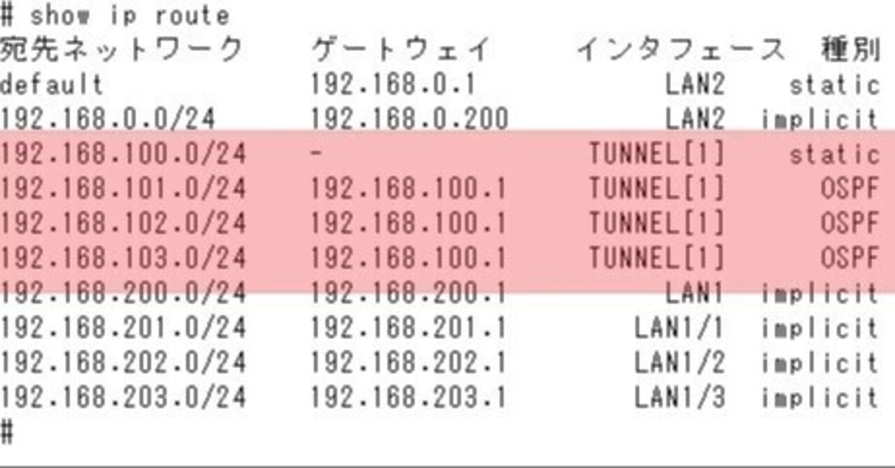 IPsecを越えられないRIP通信（未解決）｜bear-crow