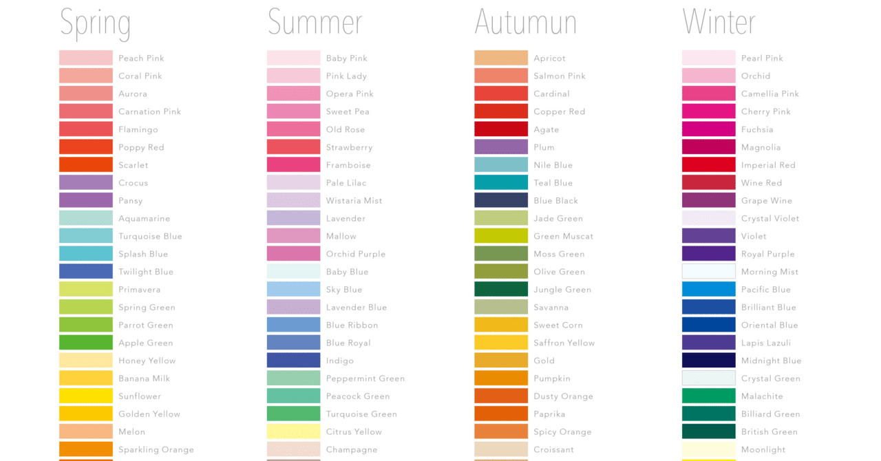 「noteのフリー素材に、いつも助けられてます！」｜morukichi_latte