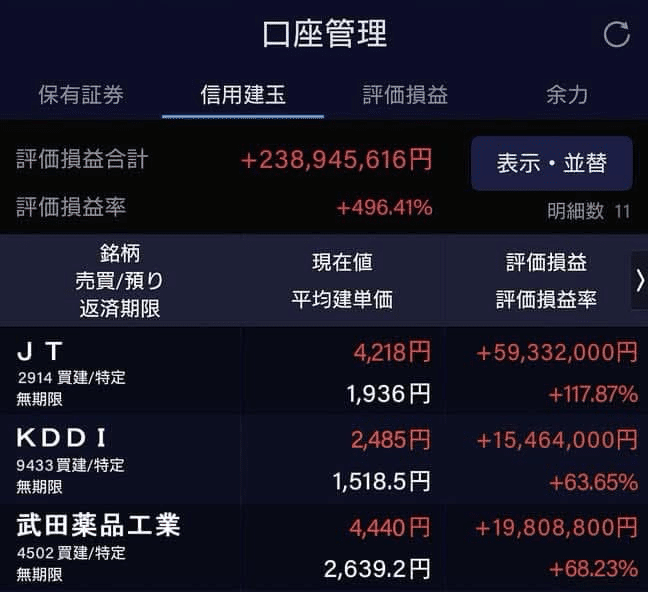 💵 そして僕が母におすすめしたのが、この2銘柄JT（2914）KDDI（9433）｜🌸のサクラの投資ダイヤリー365 ウォーレンパフェットの愛 ...