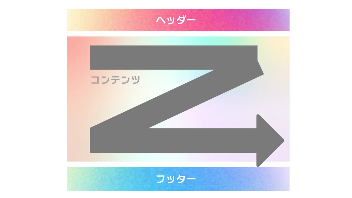 WEBサイトレイアウト基本原則5選 ②｜★/R_Graphic Designer/Motion Graphic/Illustrator