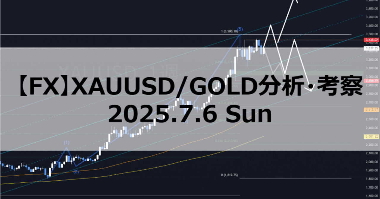 【FX】XAUUSD/GOLD分析 2025.7.6｜kenkyo_fx