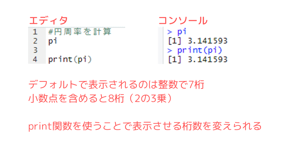 【R言語】RStudioを使って計算＆はじめての関数｜eiko_programming