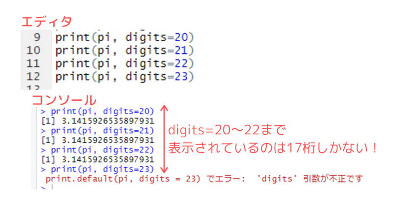 【R言語】RStudioを使って計算＆はじめての関数｜eiko_programming
