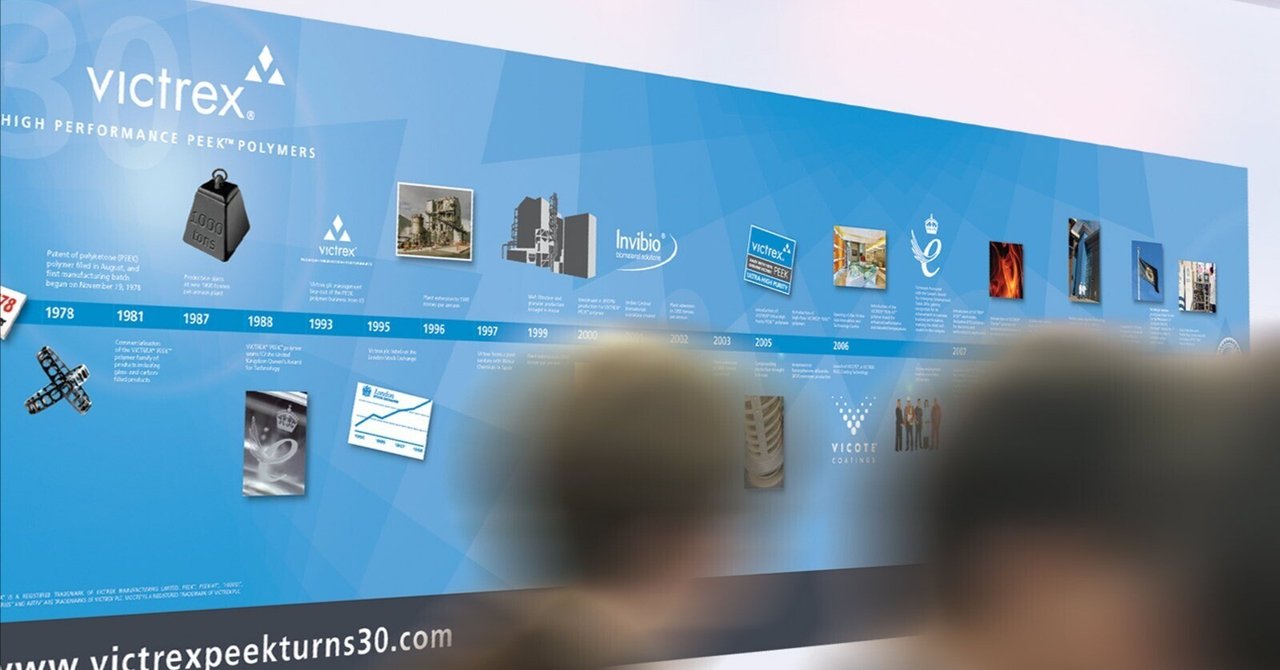 【ChatGPTによる和訳】Victrex plc (VTXPF) Q3 2025 Sales/ Trading Statement Call ...