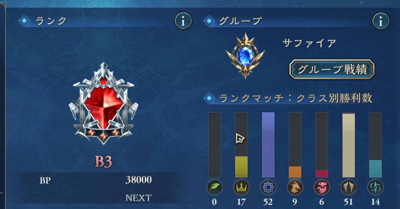 なんでエルフを使わないんですか？（シャドバWB）｜NIRAnira