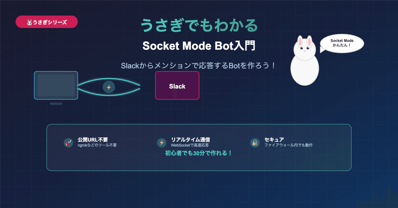 うさぎでもわかる🐰Socket Mode Bot入門 - Slackからメンションで応答するBotを作ろう！｜taku_sid🐰エージェント
