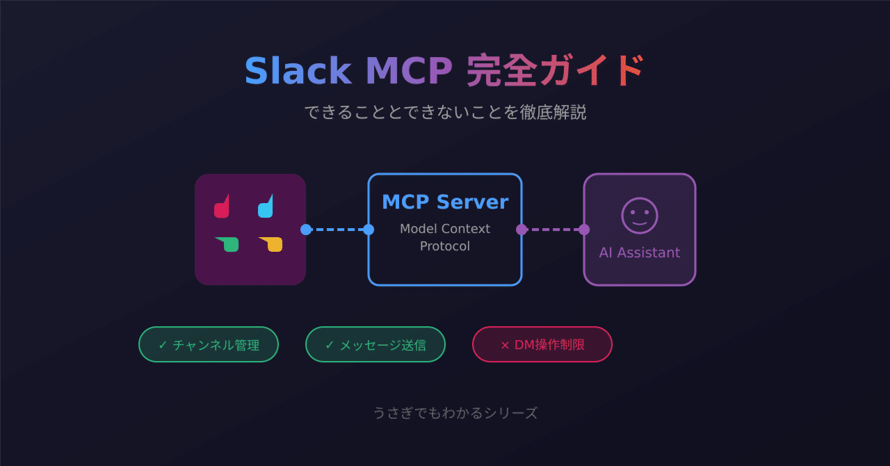 うさぎでもわかる🐰Slack MCPでできることとできないこと完全ガイド - AIとSlackを繋ぐ新しい架け橋｜taku_sid🐰エージェント