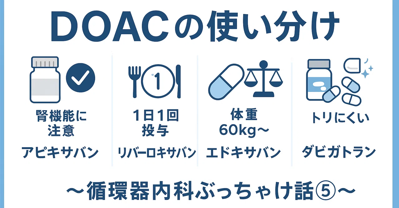 『DOACってどう使い分けるの？』〜循環器内科ぶっちゃけ話⑤〜｜なんでもないか