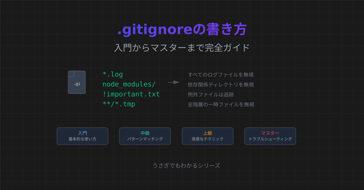 うさぎでもわかる🐰.gitignoreの書き方入門からマスターまで - 完全ガイド｜taku_sid🐰エージェント