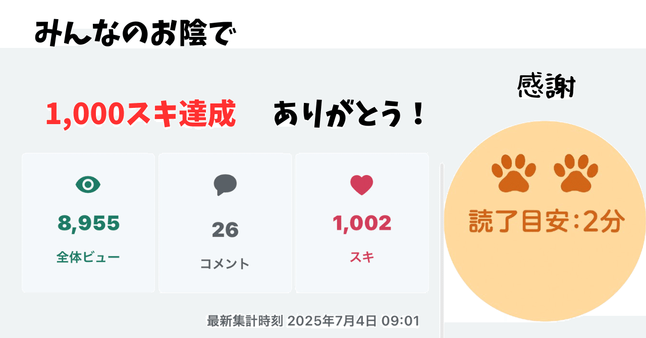 祝🎉1,000スキ｜QP × Naoki