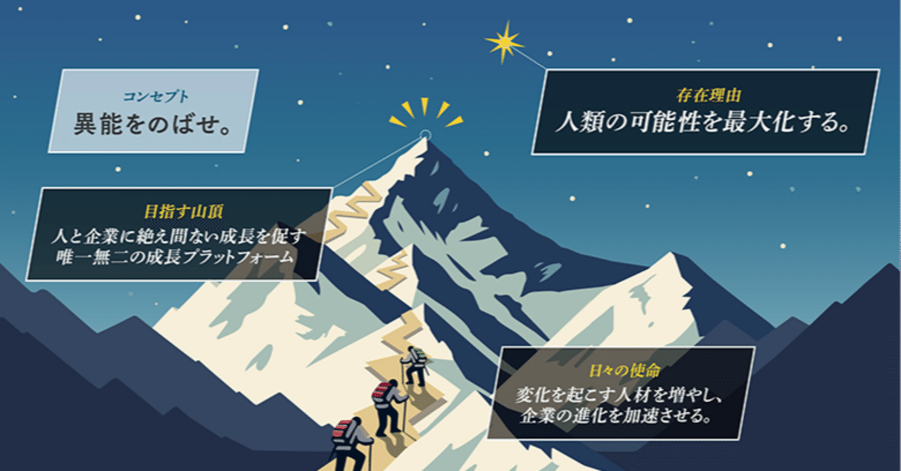 paizaの企業理念と行動指針に込めた想い｜paiza