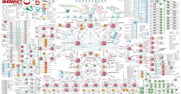 ShowNet NOC Team｜note
