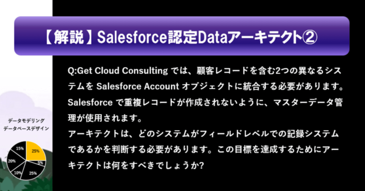 119問：Salesforce認定Dataアーキテクト｜Salesforce過去問+模擬問題の解説