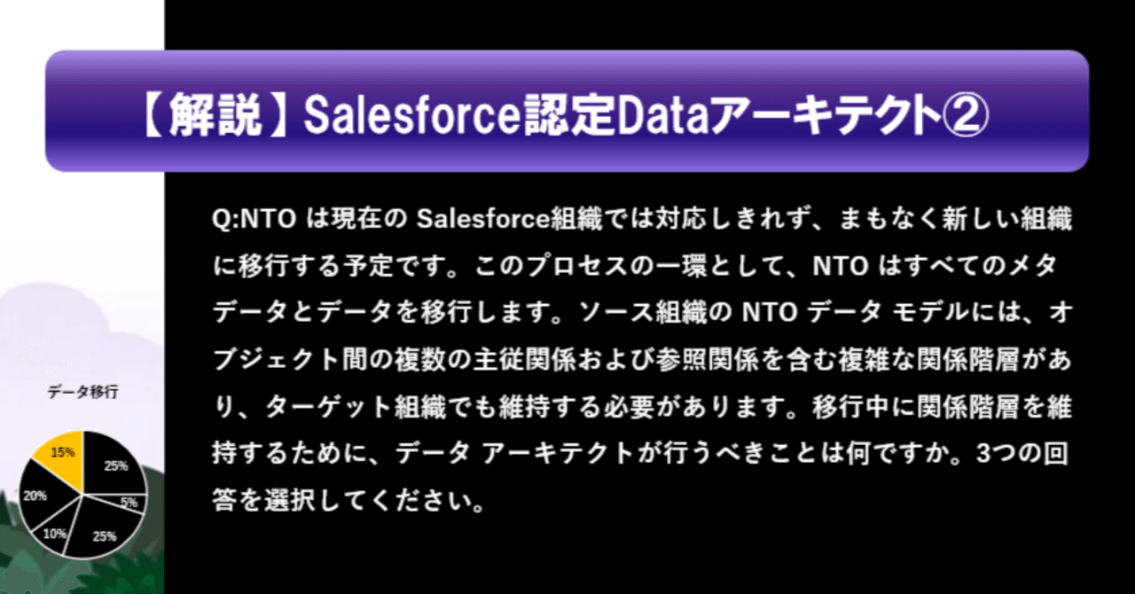 120問：Salesforce認定Dataアーキテクト｜Salesforce過去問+模擬問題の解説