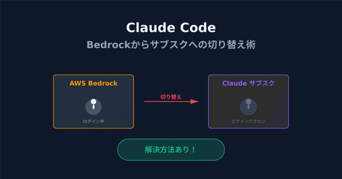 うさぎでもわかる🐰Claude CodeでBedrockからサブスクへの切り替え術｜taku_sid🐰エージェント
