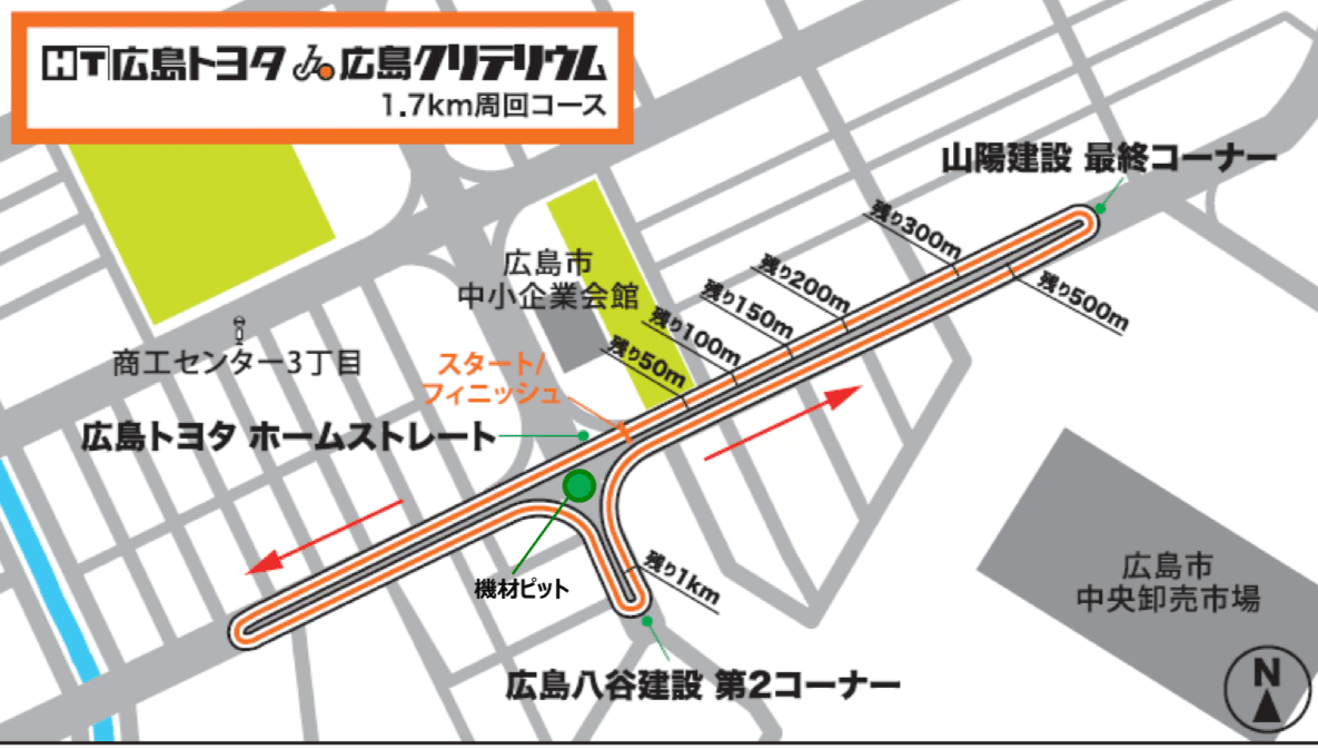 JBCF 2025 広島トヨタ 広島クリテリウム E2 5位｜イとウ