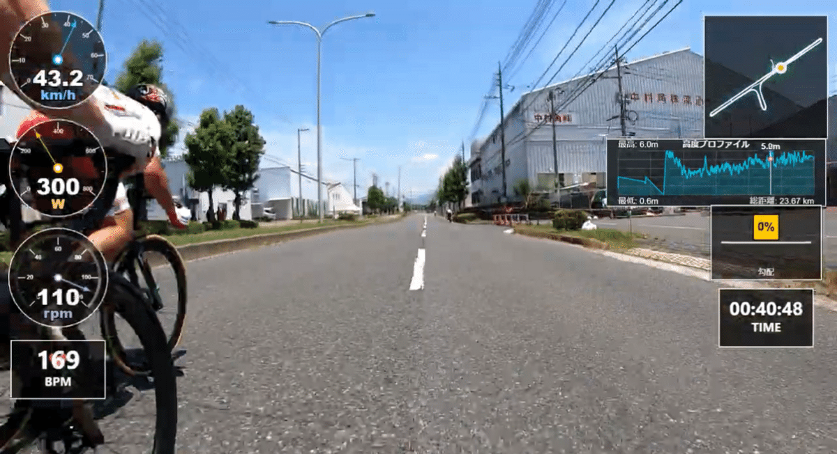 JBCF 2025 広島トヨタ 広島クリテリウム E2 5位｜イとウ