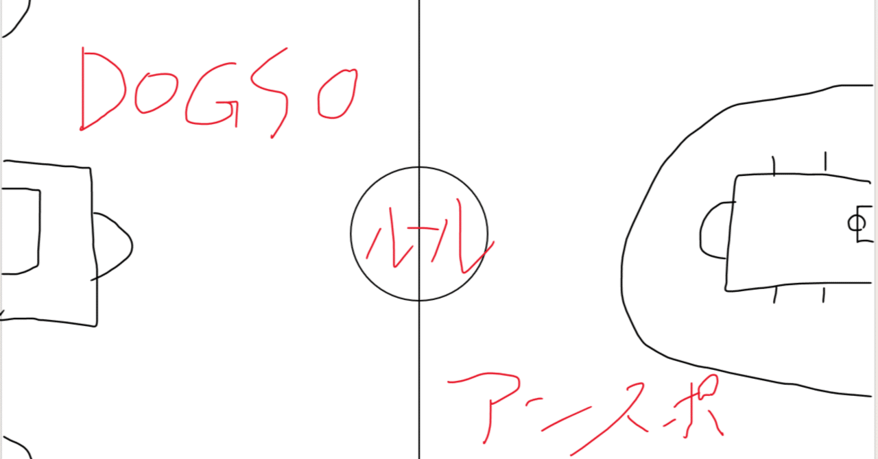 アンスポはDOGSO!?｜よっしー