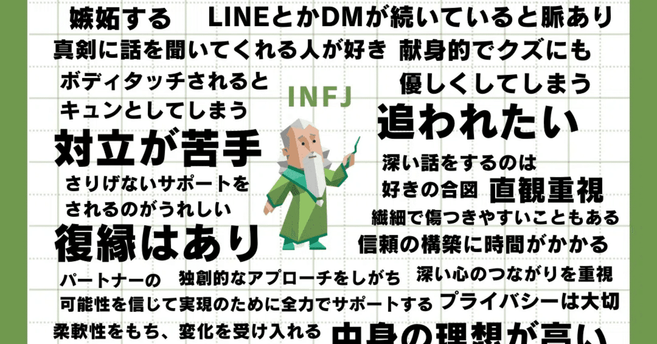 INFJ｜kent_aro99