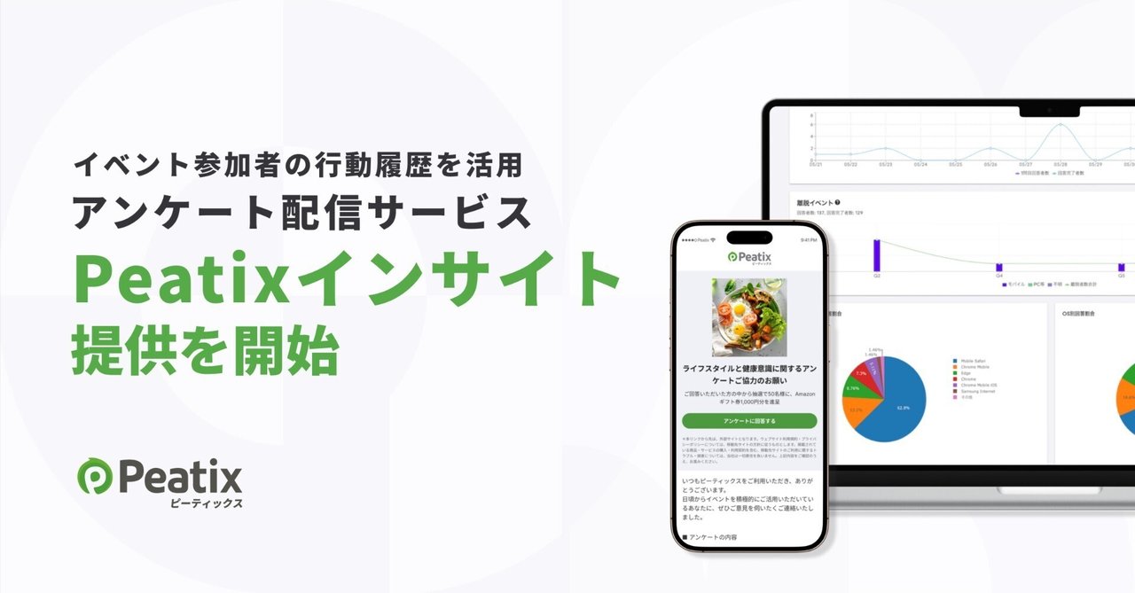 ピーティックス、イベント参加者の行動履歴を活用したアンケート配信サービス「Peatixインサイト」の提供を開始 ～年間520万人のアクティブユーザーから、興味・関心軸でターゲティングした ...