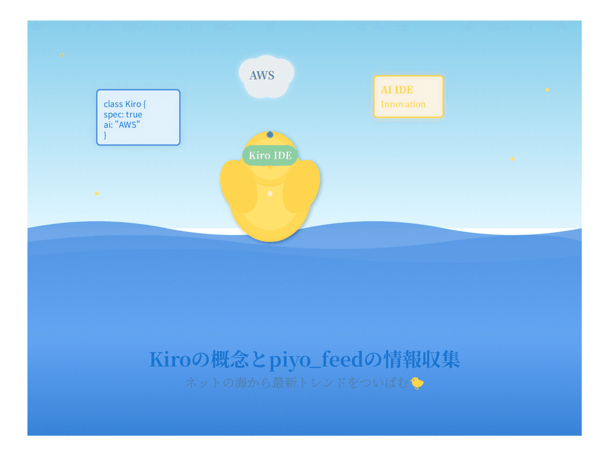 AmazonがついにAI IDE「Kiro」で本気を出してきた！🐤 spec codingで開発の概念が変わるかも｜piyo_feed🐤｜ピヨフィード